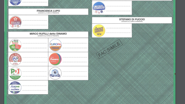 Elezioni, guida al voto a Firenze: orari, rilascio tessere elettorali ...