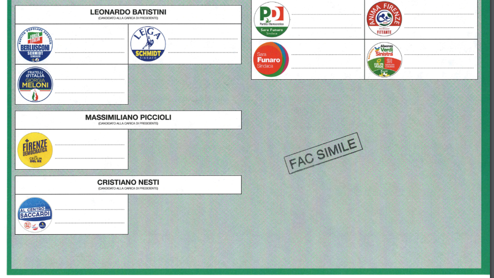Elezioni, guida al voto a Firenze: orari, rilascio tessere elettorali ...